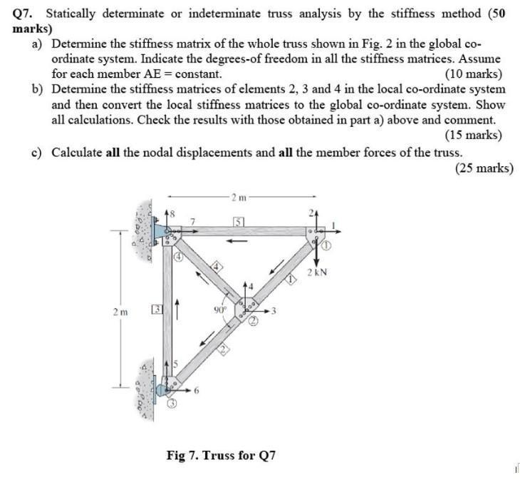 Solved Q7. Statically determinate or indeterminate truss | Chegg.com