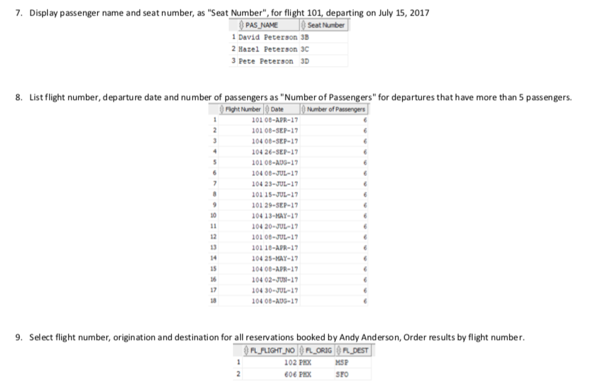 Solved Flight Reservation Schema - Entity Relationship | Chegg.com