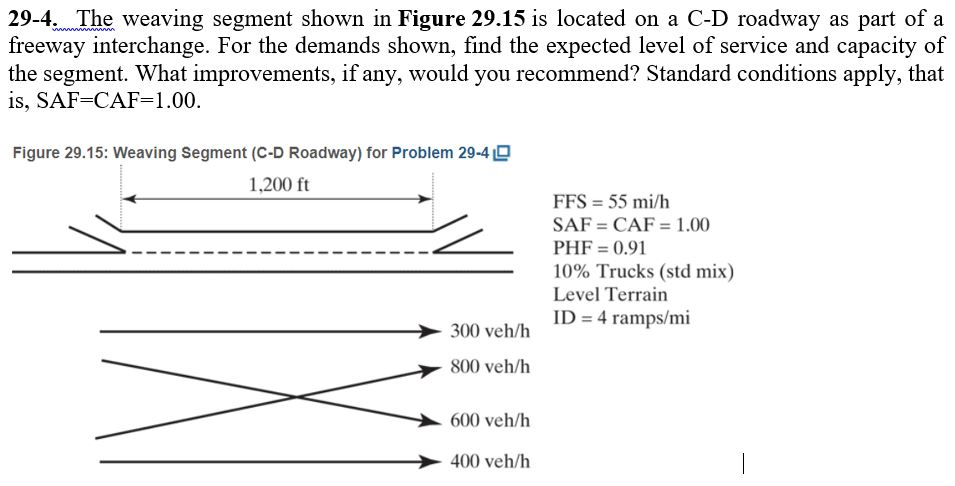 Solved 29-4...The weaving segment shown in Figure 29.15 is | Chegg.com
