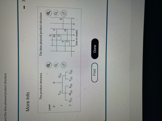 Solved and the time-phased product structure. More InfoS,1 | Chegg.com