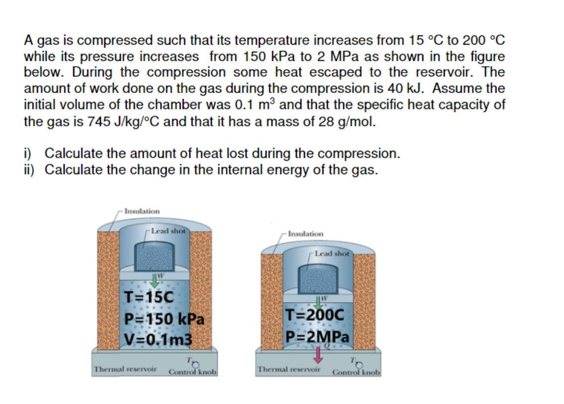 Solved A gas is compressed such that its temperature | Chegg.com