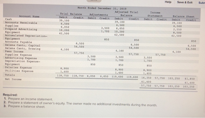 Solved Help Save & Exit Subr Month Ended December 31, 2019 | Chegg.com