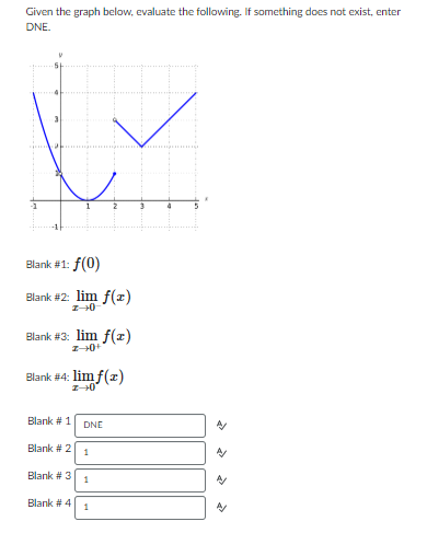 Solved Given the graph below, evaluate the following. If | Chegg.com