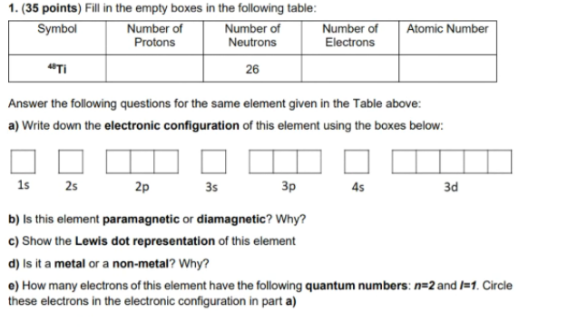 Solved Atomic Number 1. (35 points) Fill in the empty boxes | Chegg.com