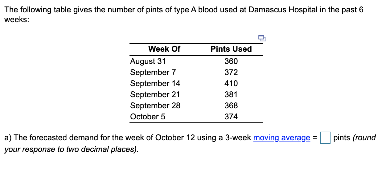 Solved The following table gives the number of pints of type | Chegg.com
