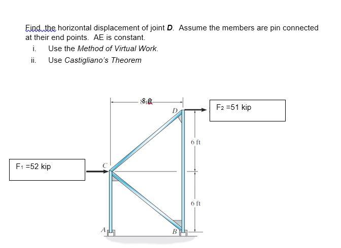 Solved Find the horizontal displacement of joint D. Assume | Chegg.com