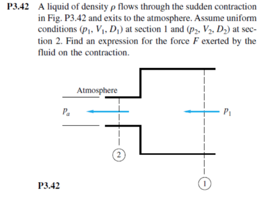 Solved P3.42 A liquid of density ρ flows through the sudden | Chegg.com