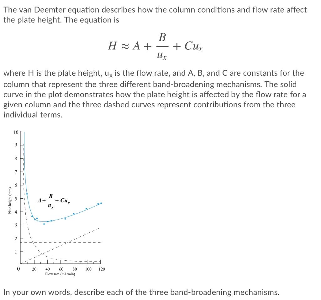 Solved The van Deemter equation describes how the column | Chegg.com