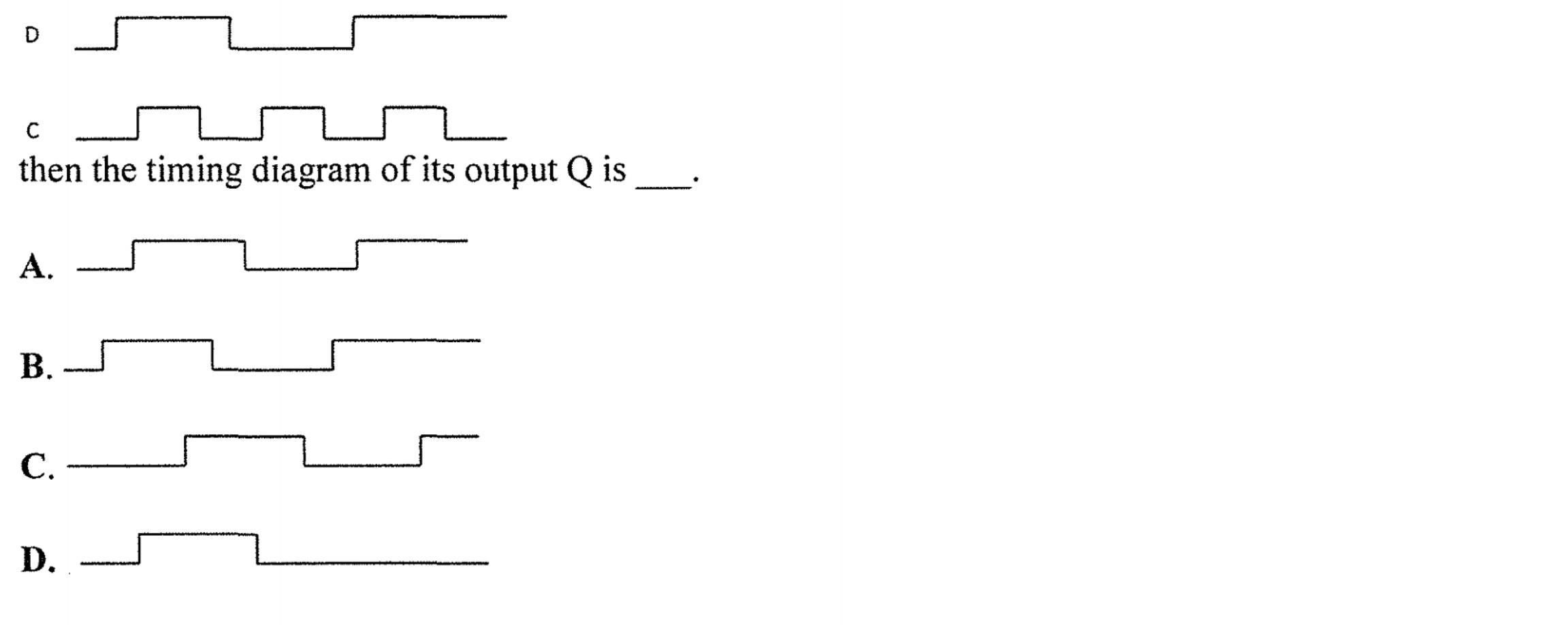 Solved Suppose the timing diagrams of the input D and clock | Chegg.com