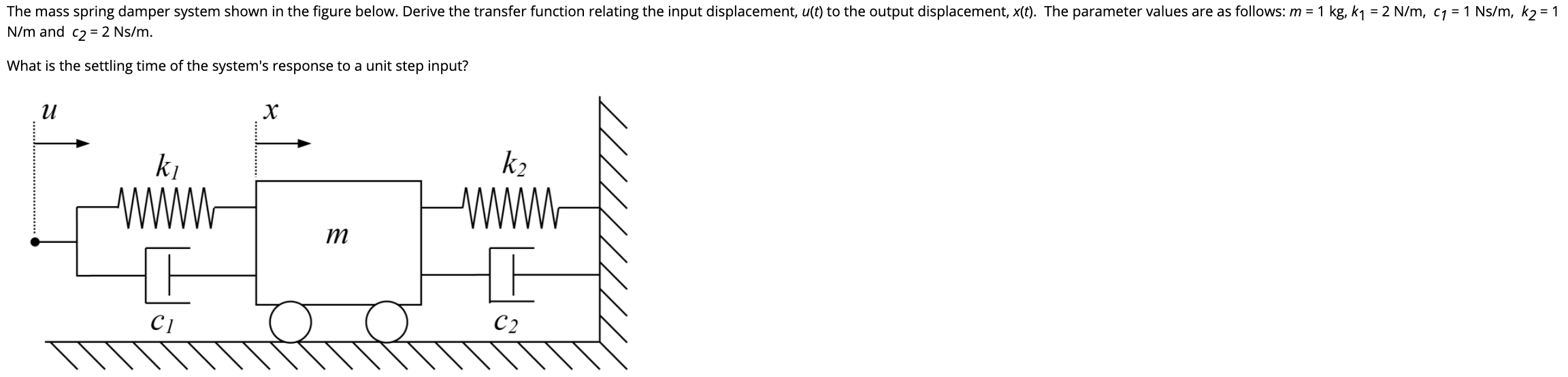 Solved The mass spring damper system shown in the figure | Chegg.com