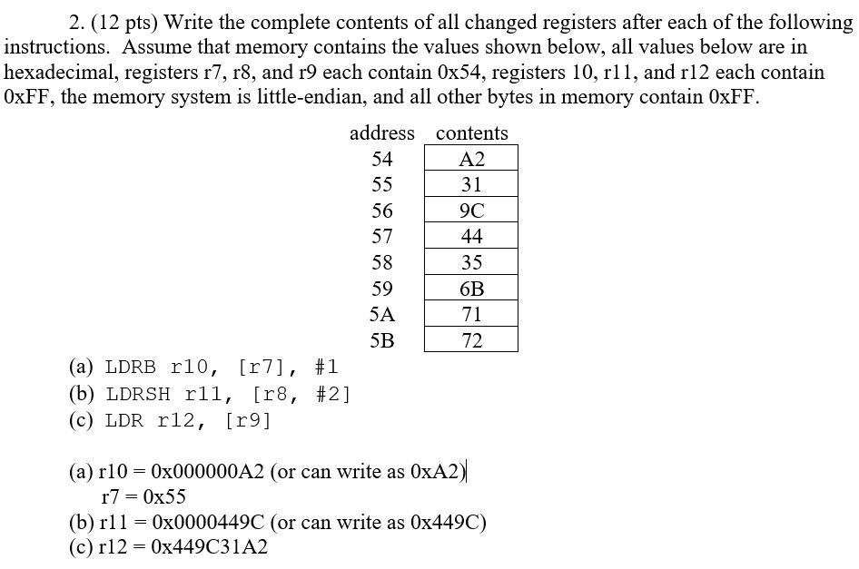 Solved I am studying for my Microprocessors final where we | Chegg.com