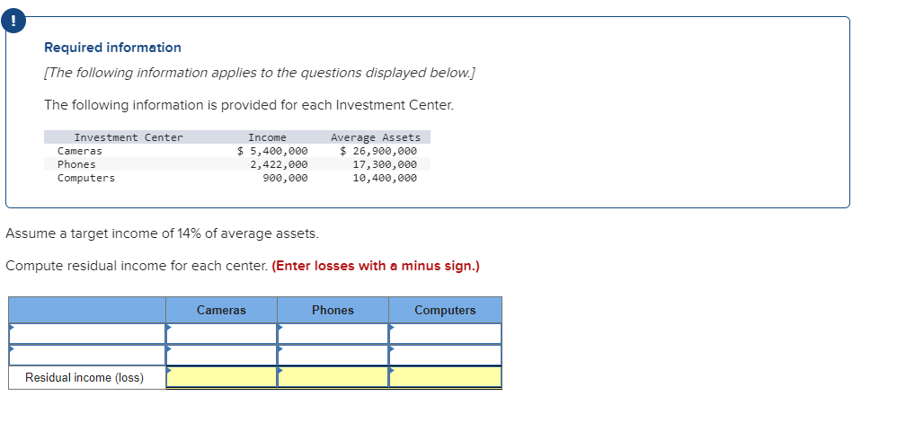 Solved Required information [The following information | Chegg.com