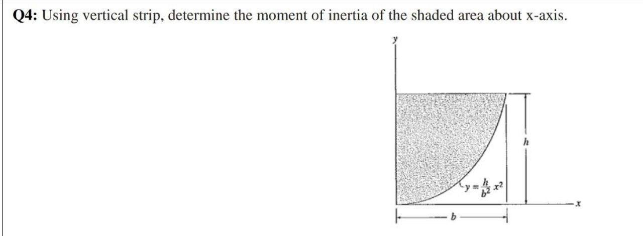 Solved Q4: Using vertical strip, determine the moment of | Chegg.com