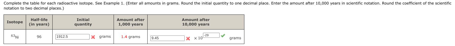 Solved notation to two decimal places.) Modeling | Chegg.com