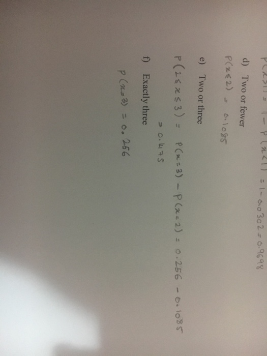 Solved How can I solve it by minitab Show me | Chegg.com