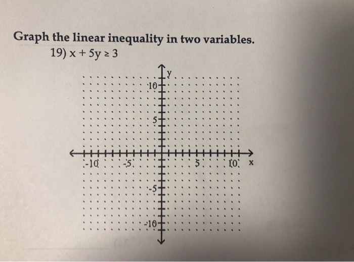 Solved Graph the linear inequality in two variables. 19) x | Chegg.com