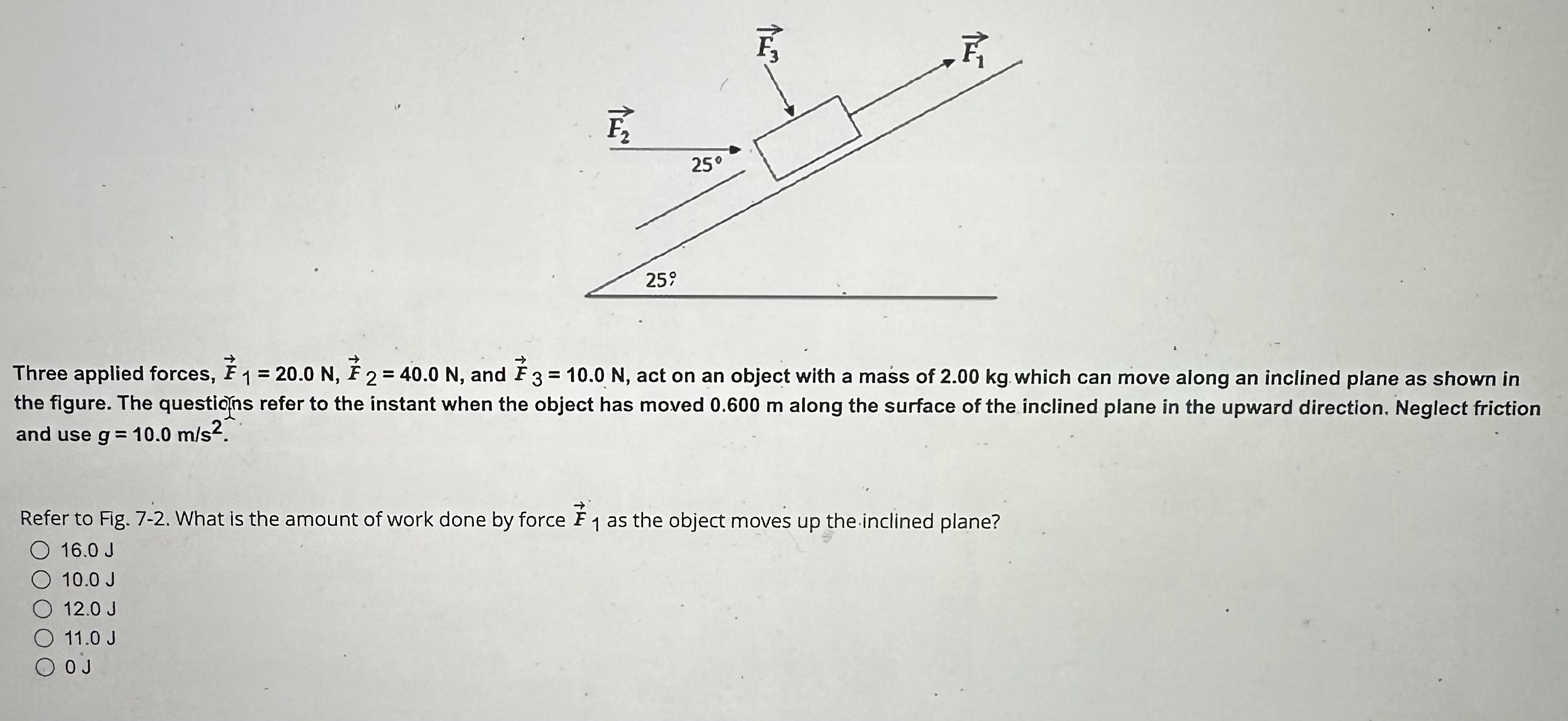 Solved Three applied forces, F1=20.0 N,F2=40.0 N, and | Chegg.com