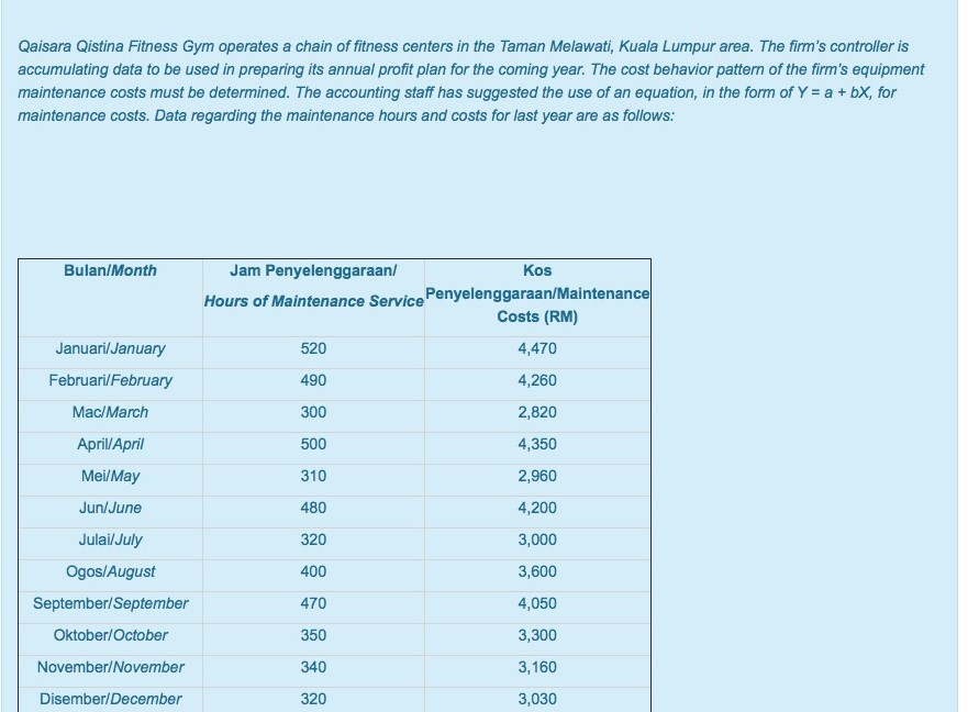 Solved Qaisara Qistina Fitness Gym operates a chain of | Chegg.com