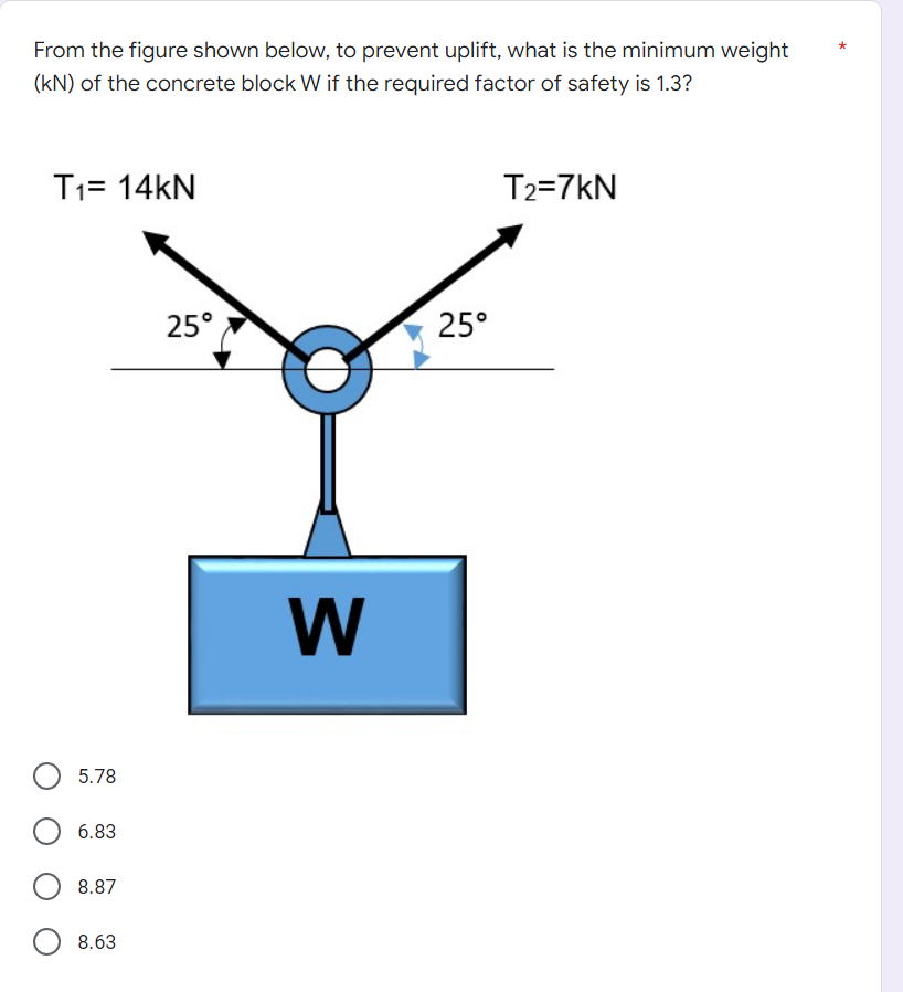 Solved From the figure shown below, to prevent uplift, what | Chegg.com