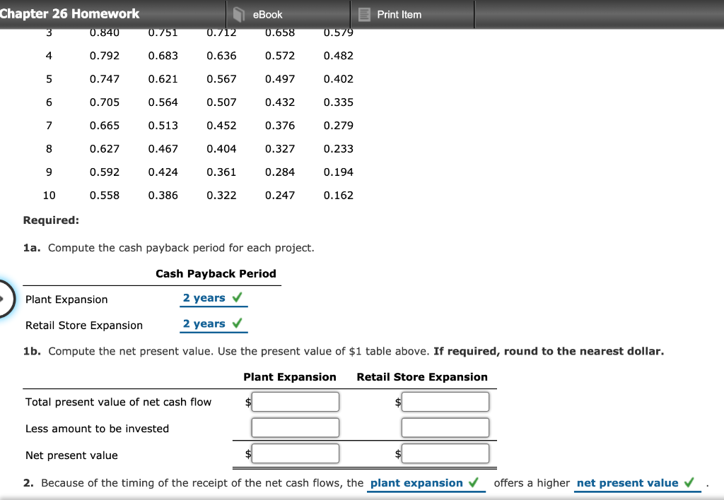 Solved Cash Payback Period, Net Present Value Method, | Chegg.com
