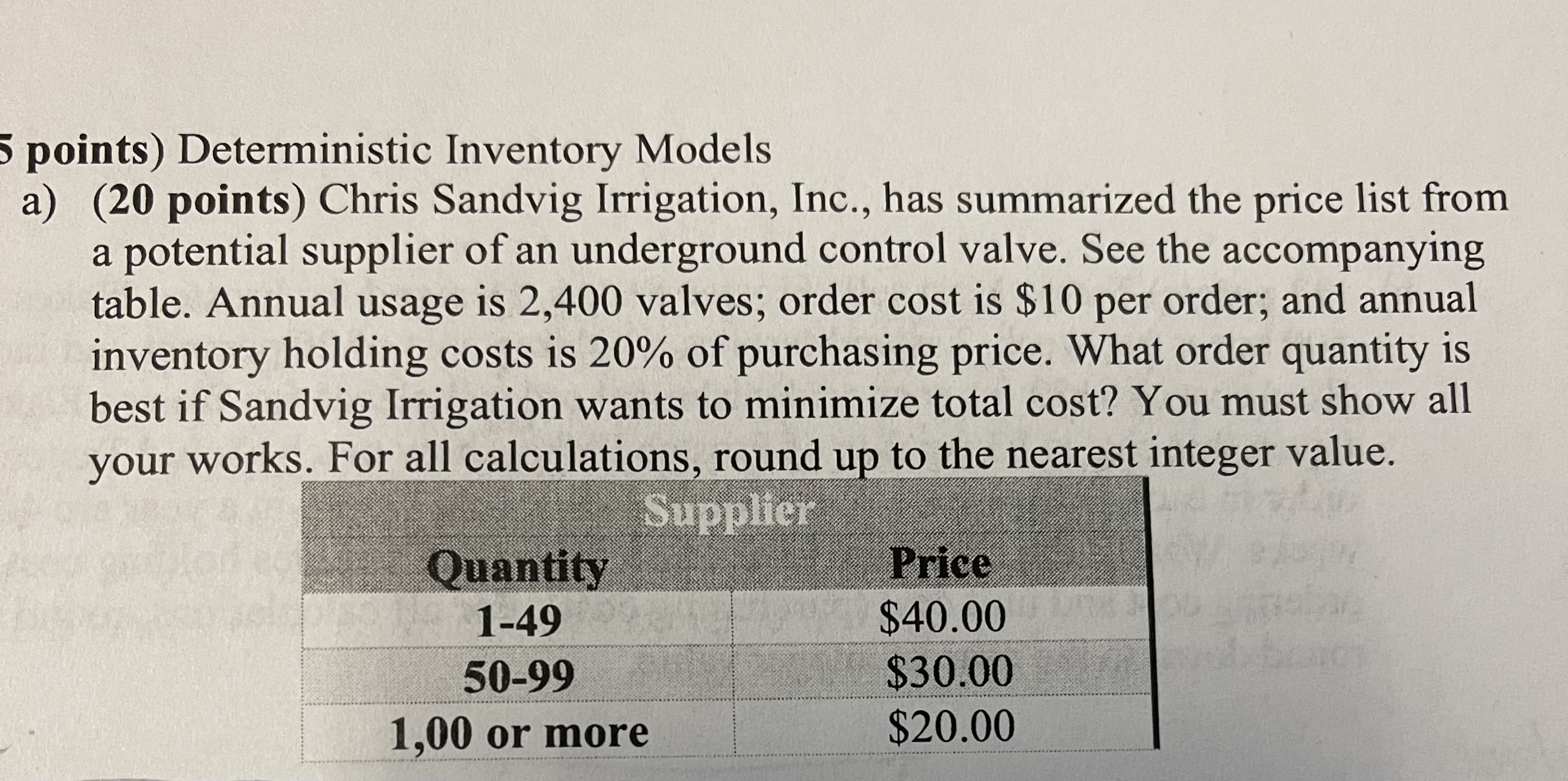 Solved points) Deterministic Inventory Models a) (20 points) | Chegg.com