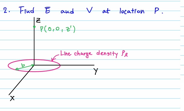 Solved Find ?bar (E) ﻿and V ﻿at location P. | Chegg.com