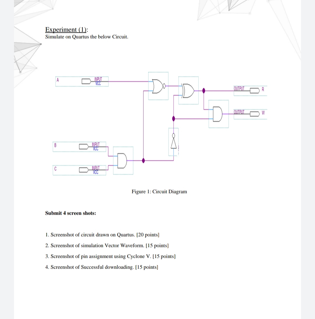 Experiment (1): Simulate on Quartus the below | Chegg.com