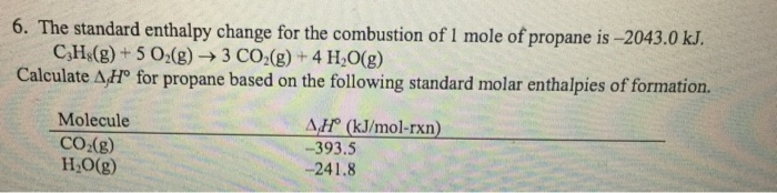 Solved The standard enthalpy change for the combustion of 1 | Chegg.com