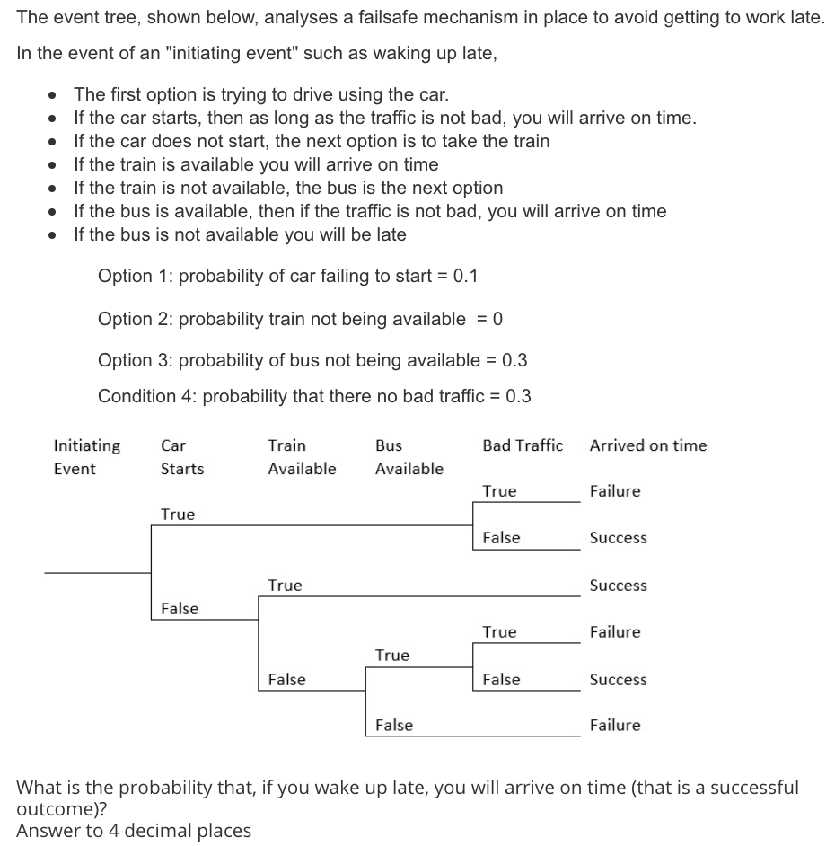 Solved The event tree, shown below, analyses a failsafe | Chegg.com