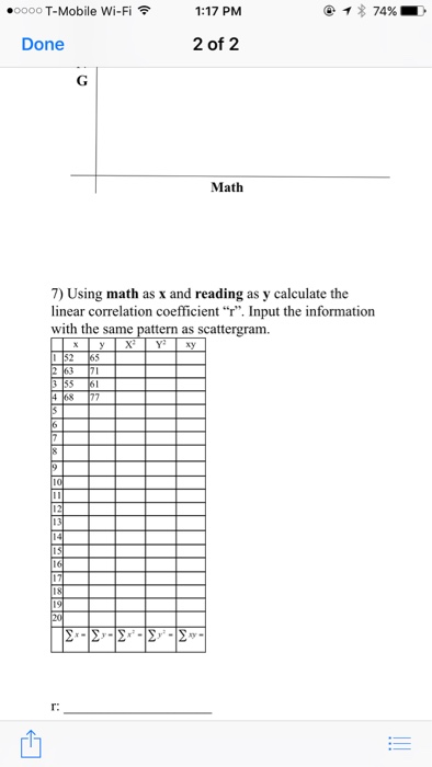 Solved The math and reading achievement scores from a | Chegg.com
