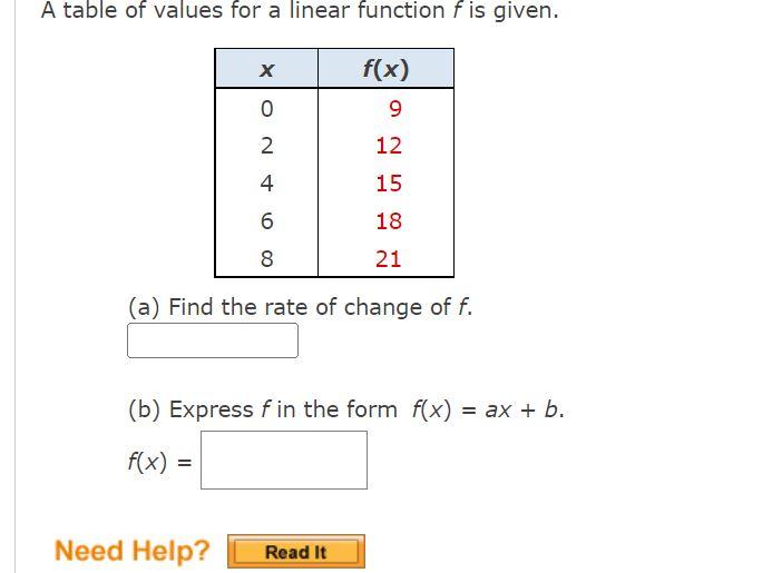 Solved A table of values for a linear function f is given. | Chegg.com