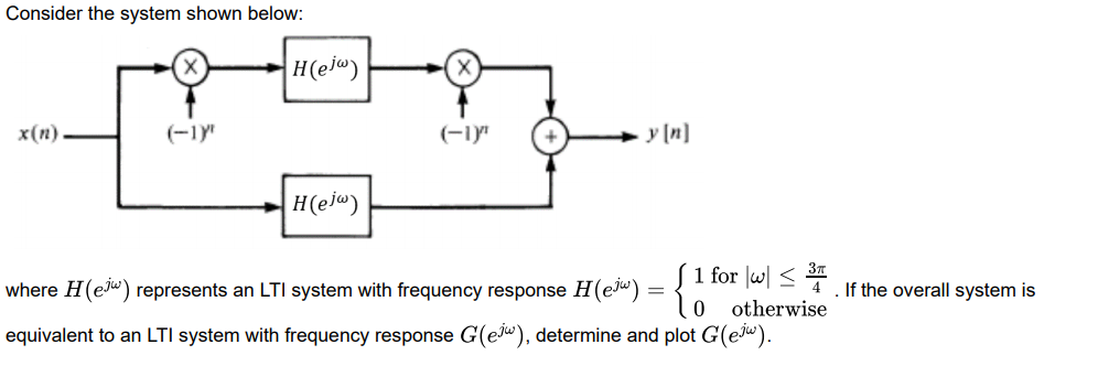Solved Consider the system shown below: H(ejw) X x(n) (-1) | Chegg.com