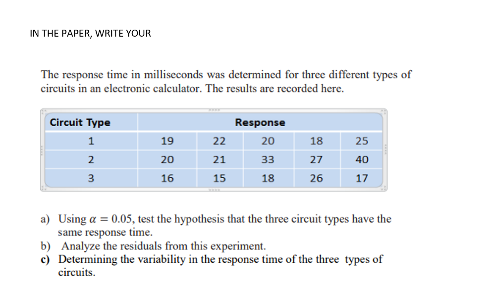 Solved The response time in milliseconds was determined for | Chegg.com