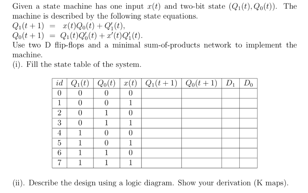 Solved Given a state machine has one input x(t) and two-bit | Chegg.com