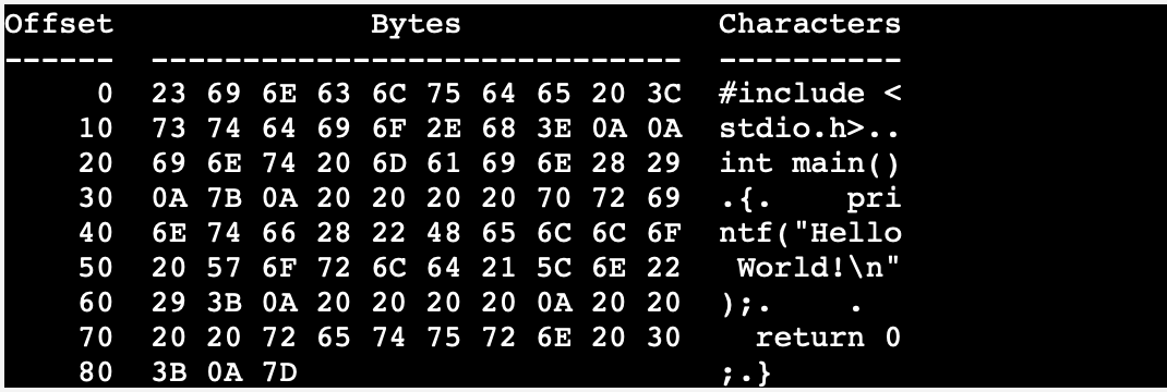 C-coding. Someone please help. Thank you. In this | Chegg.com