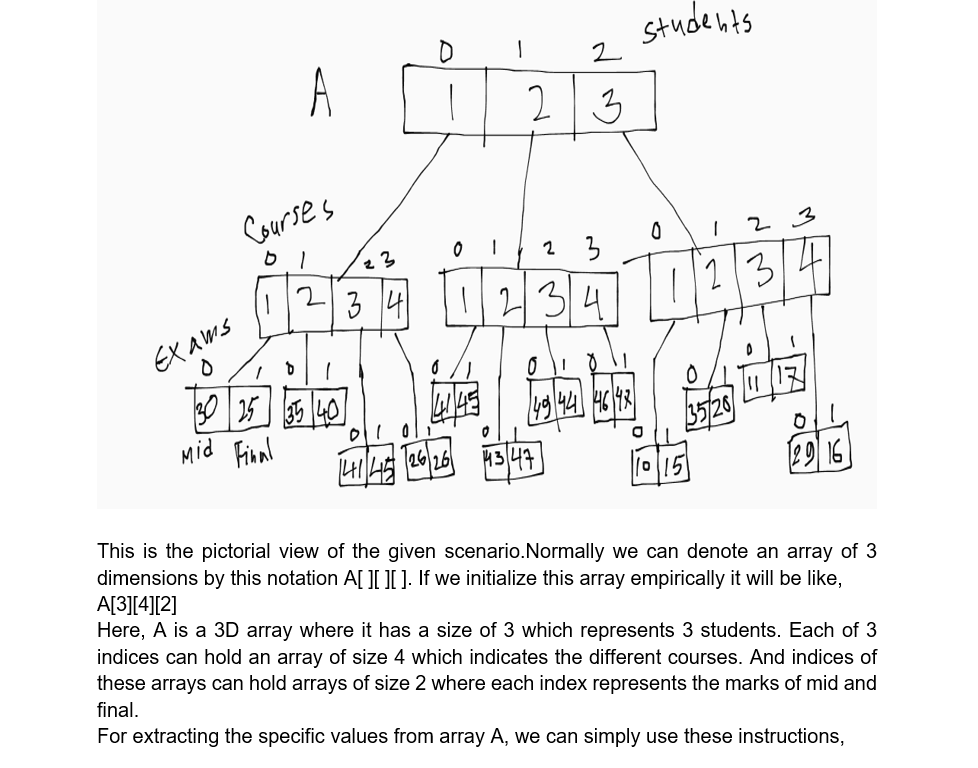 Solved Solve the problem in python 3.do it properly.i will | Chegg.com