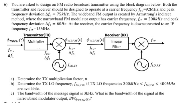 Solved 6) You are asked to design an FM radio broadcast | Chegg.com