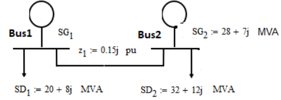 Solved show all steps. assuming , find V2 and SG1 using | Chegg.com