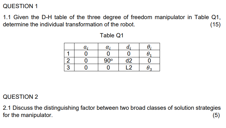 Solved 1.1 Given the D-H table of the three degree of | Chegg.com