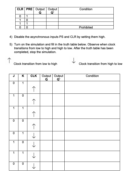 Solved Synchronous inputs effect the output condition of the | Chegg.com