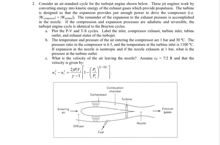 Solved 2. Consider an air-standard cycle for the turbojet | Chegg.com