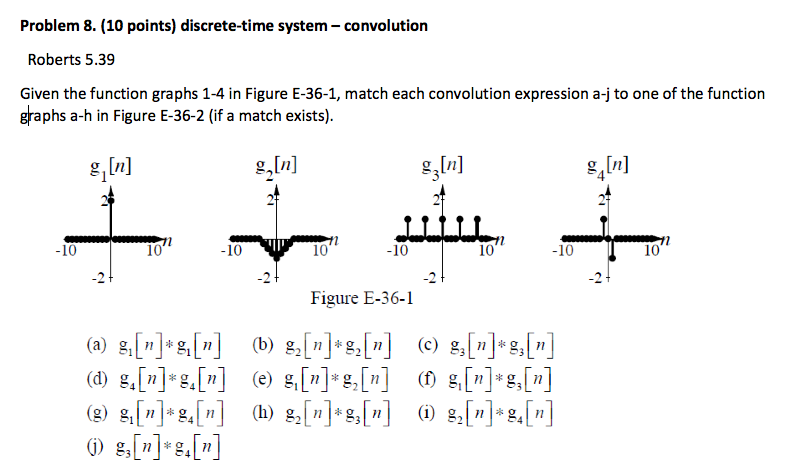 Solved Problem 8. (10 points) discrete-time system - | Chegg.com