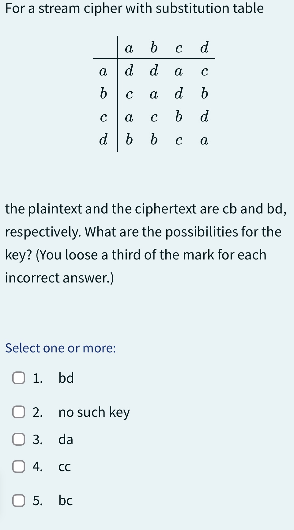 Solved For a stream cipher with substitution table the | Chegg.com