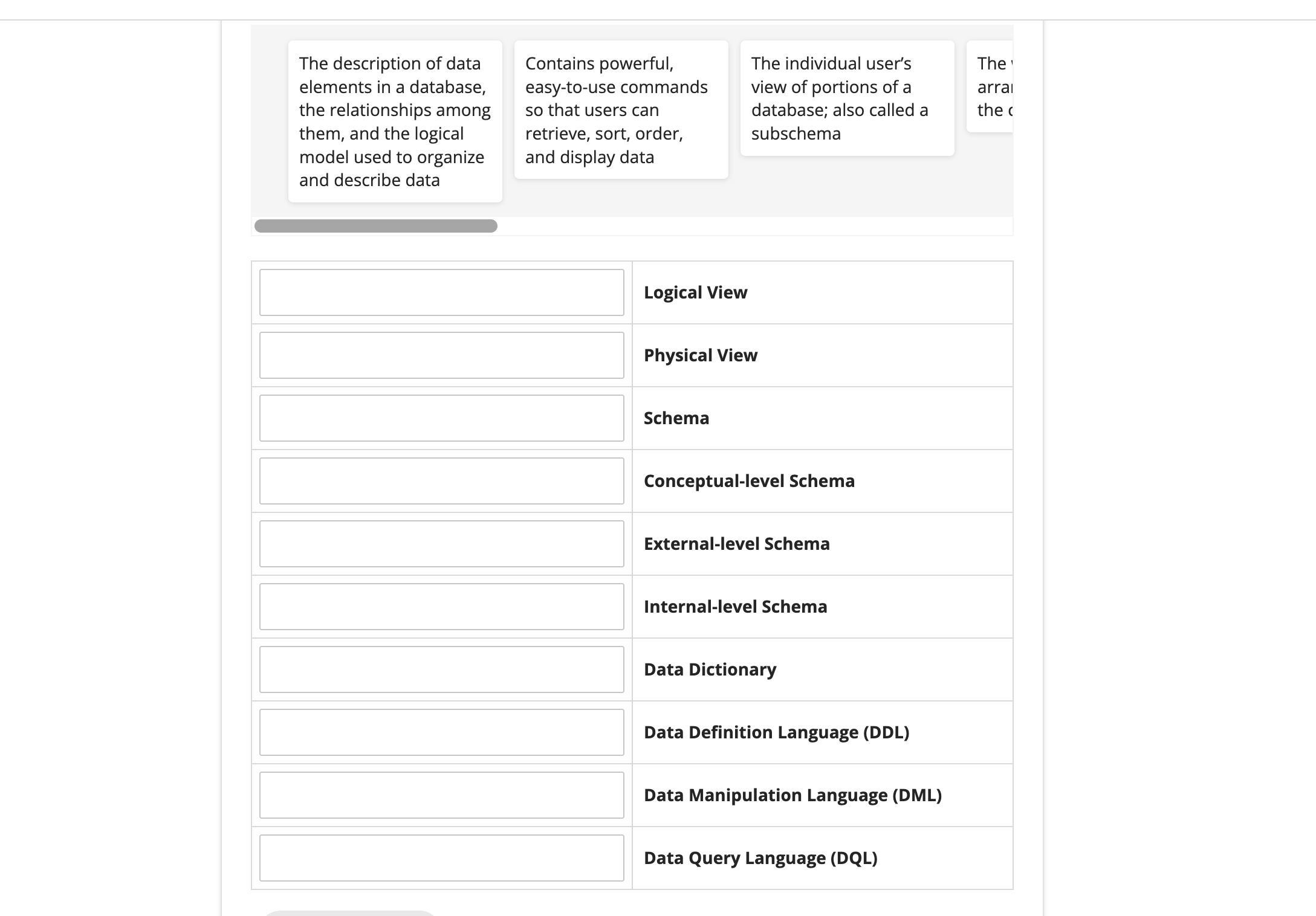 Solved The description of data elements in a database, the | Chegg.com