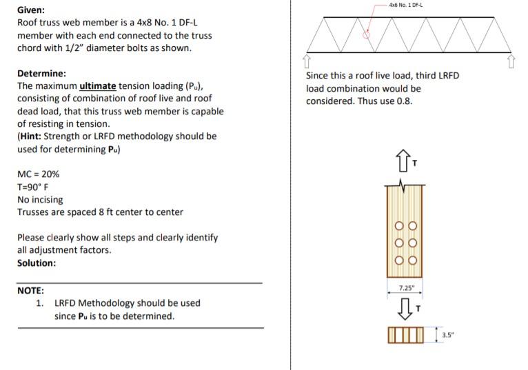 Solved 4x6 No. 1 DF-L Given: Roof truss web member is a 4x8 | Chegg.com