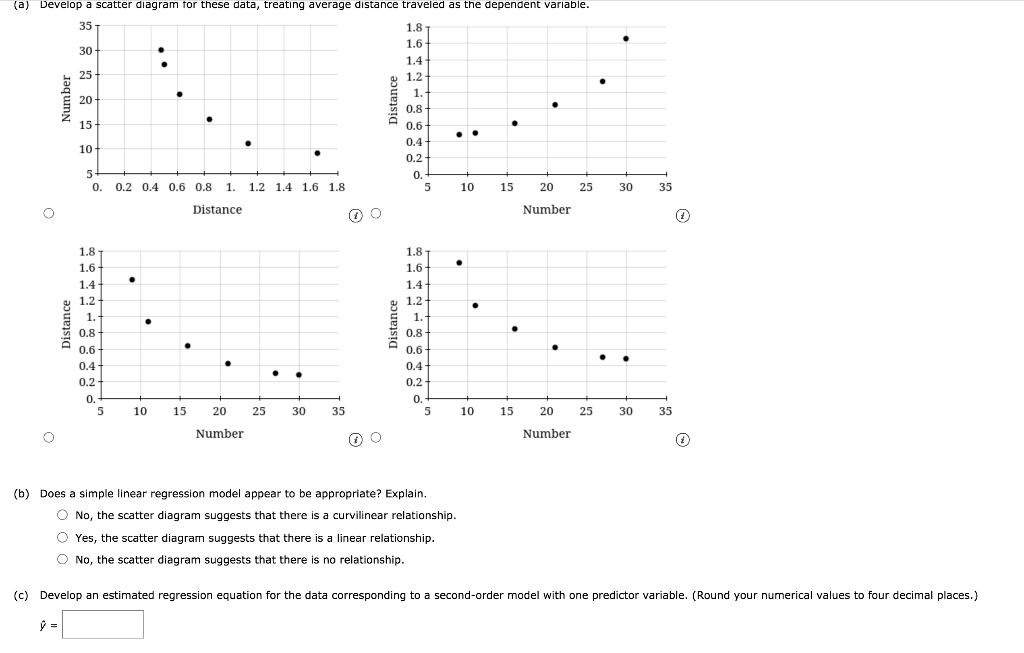 Solved A statistical program is recommended. A study of | Chegg.com