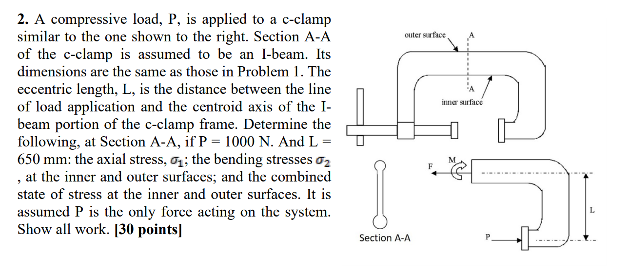 Solved A compressive load, P, is applied to a c-clamp | Chegg.com
