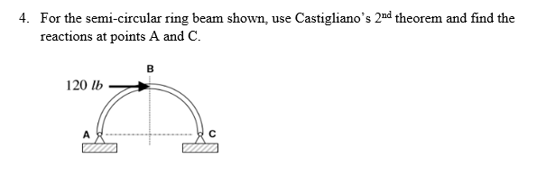 Solved 4. For the semi-circular ring beam shown, use | Chegg.com