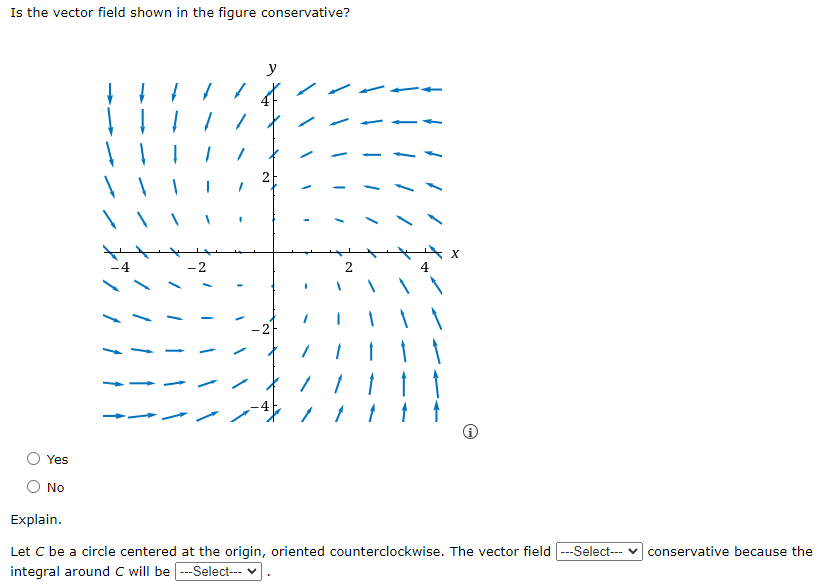 Solved Is the vector field shown in the figure conservative? | Chegg.com