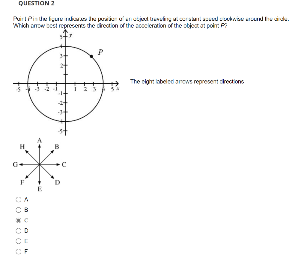 Solved QUESTION 2 Point P in the figure indicates the | Chegg.com